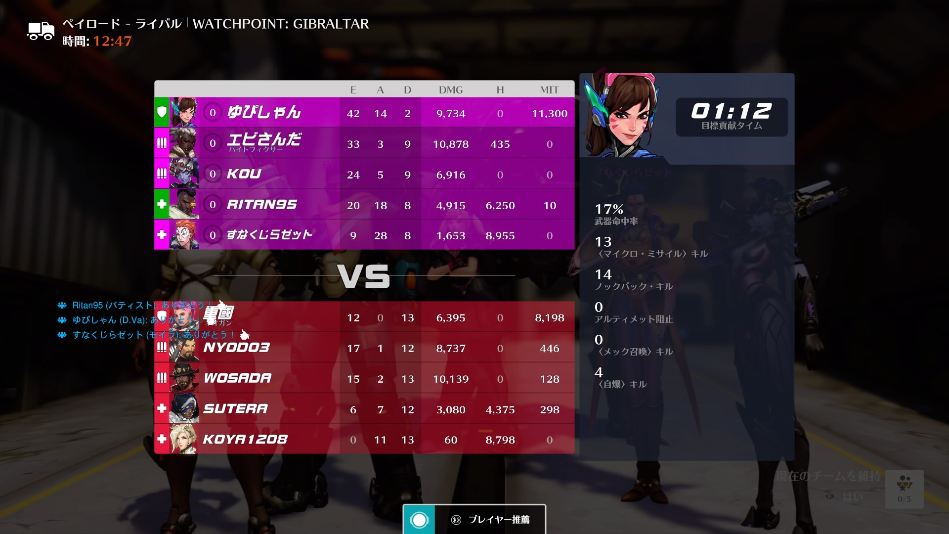 𝙼𝚉𝚄𝙻 】ゆぴしゃん on Twitter: "これはさすがに頑張った！！褒めて！！ https://t.co/vhm04stlwp" / Twitter