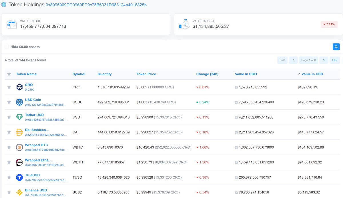 1/n Hey @kris, in your AMA, you mentioned that every coin is backed by ...