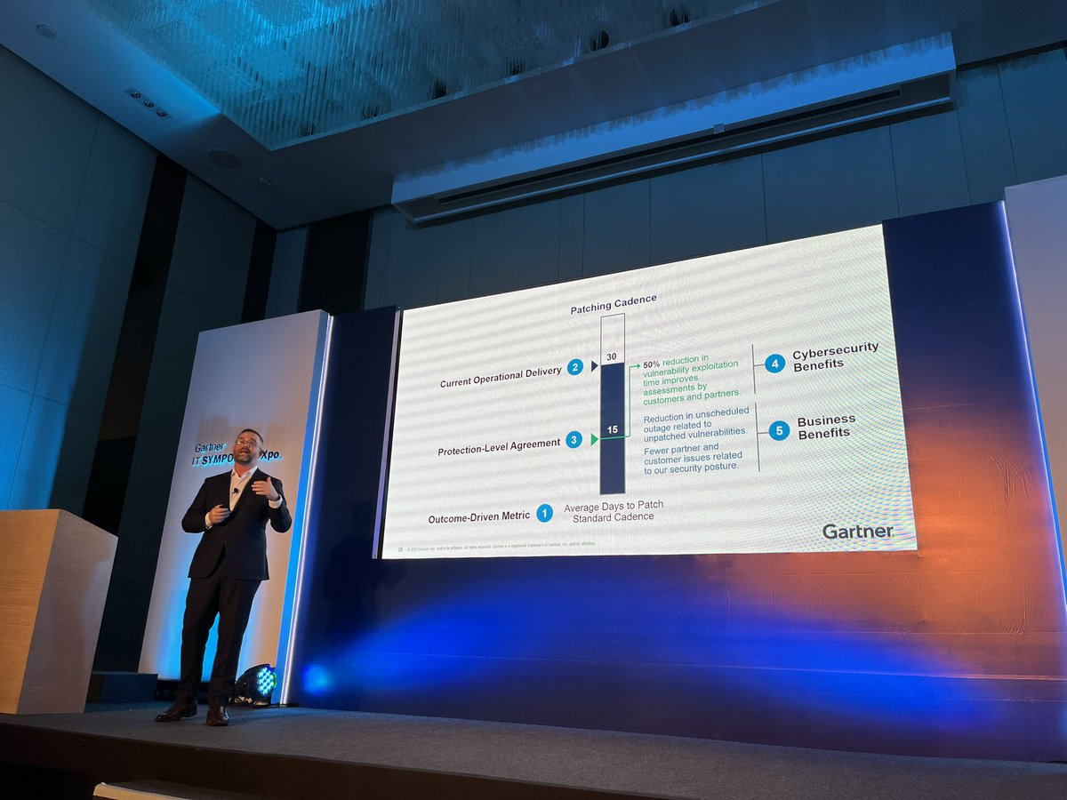 Gartner on Twitter: Gartner on Twitter: