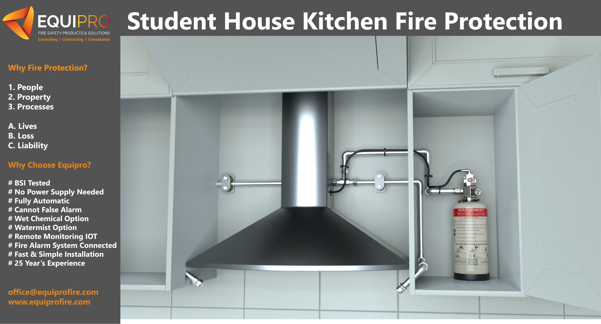 Equipro Ltd on Twitter: "Our automatic residential kitchen fire suppression system is great for ...