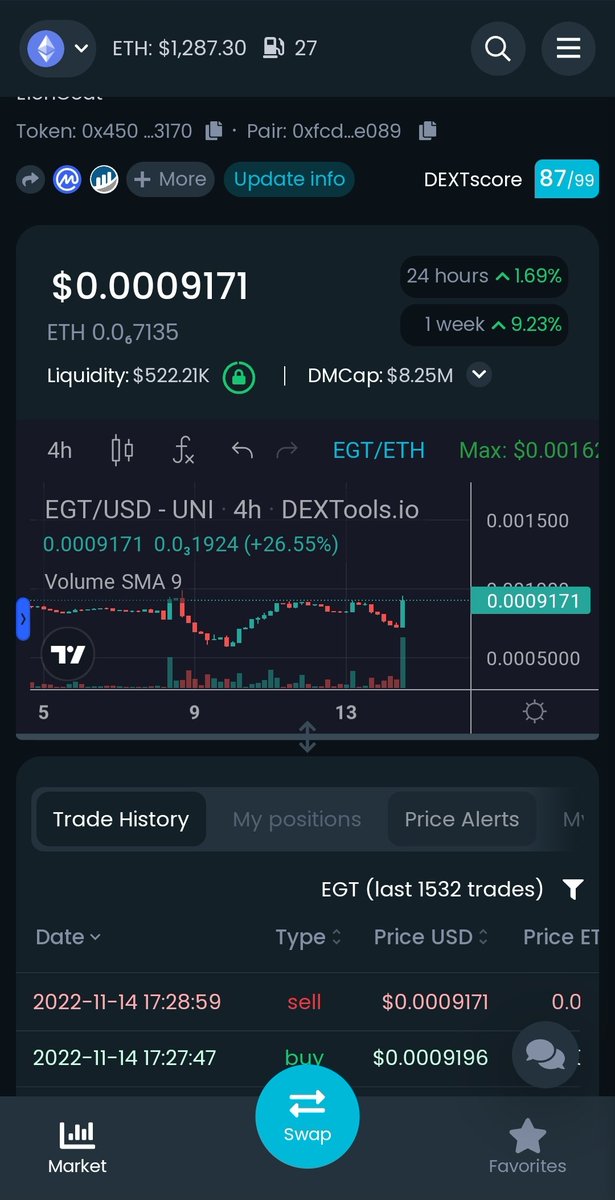 Bull BnB On Twitter Rather Buying Scam Tokens We Should Give Chance To People Who Are Actually bull-bnb-on-twitter-rather-buying-scam-tokens-we-should-give-chance-to-people-who-are-actually