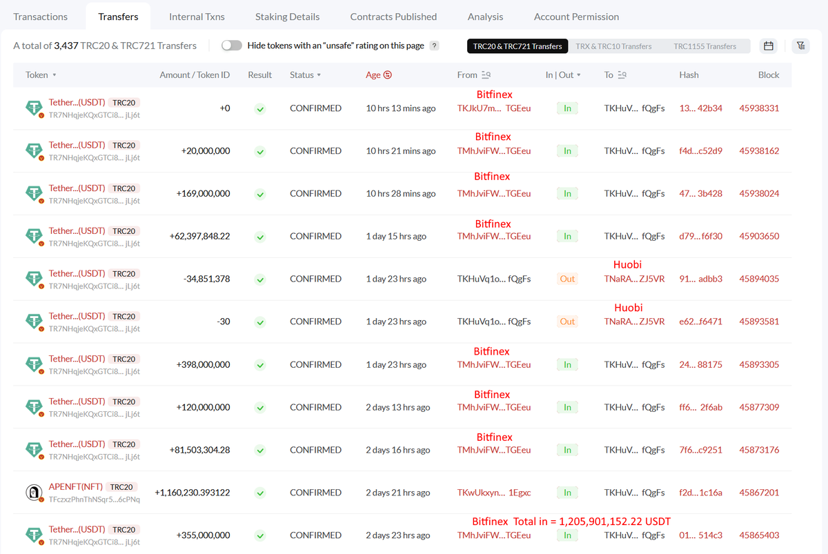 Thread by @DesoGames on Thread Reader App – Thread Reader App
