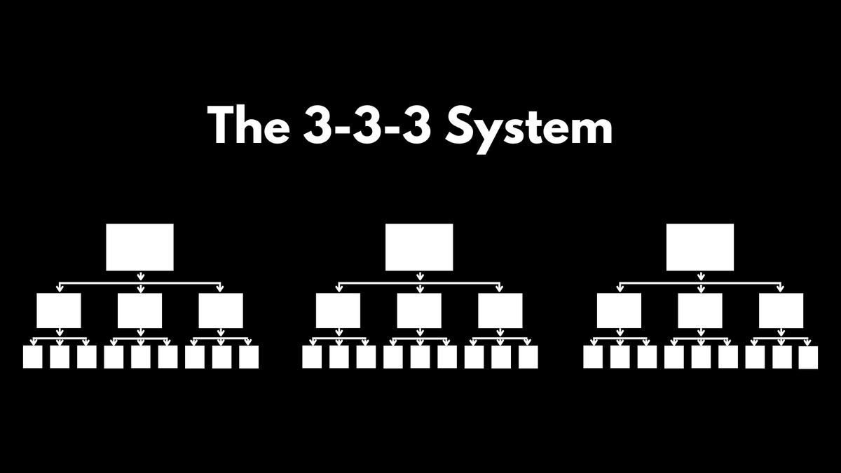 Over the weekend 148 people responded to a question about not writing ...