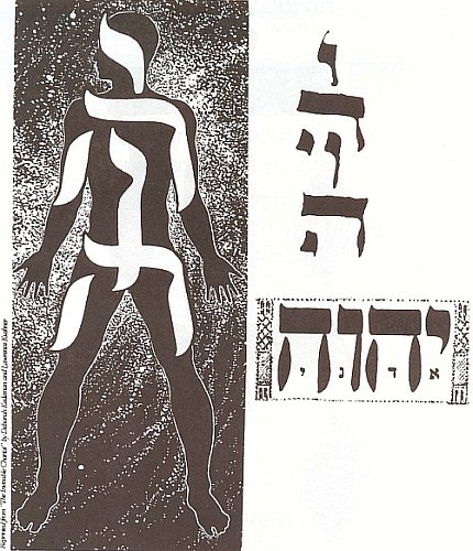 Everything on the Tetragrammaton (🧵) The Tetragrammaton, YHWH, is a transliteration of the ...