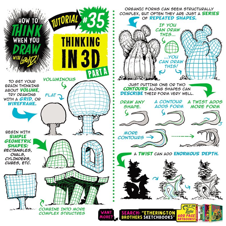 Etheringtonbrothers On Twitter Thinking In 3d Pt 1 From The Howtothinkwhenyoudraw