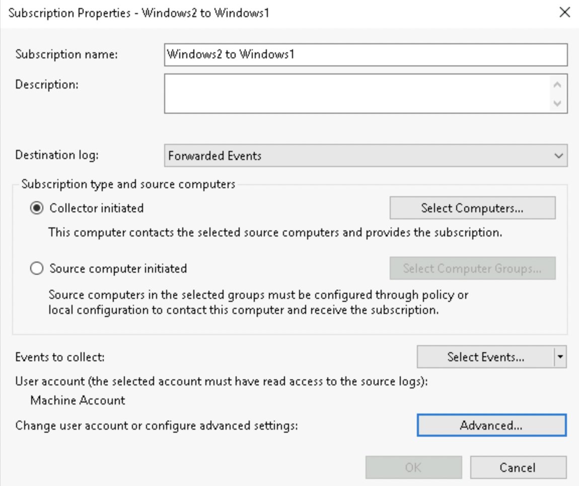 Day 6⃣2⃣ Road to SOC Analyst - How the Windows Event Log System works ...