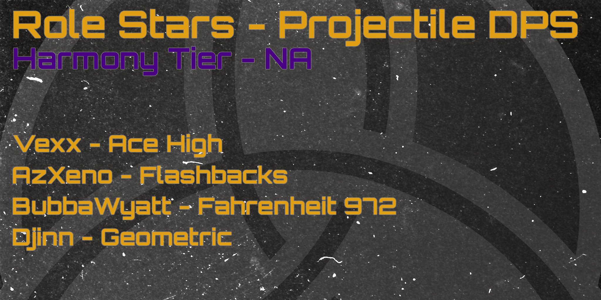 Tranq TV on Twitter: "Congratulations to our Role Stars - Projectile DPS for Season 9 in the ...