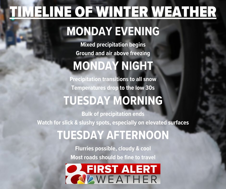 Ready or not... snow is coming! ️The KOMU 8 First Alert Weather team ...