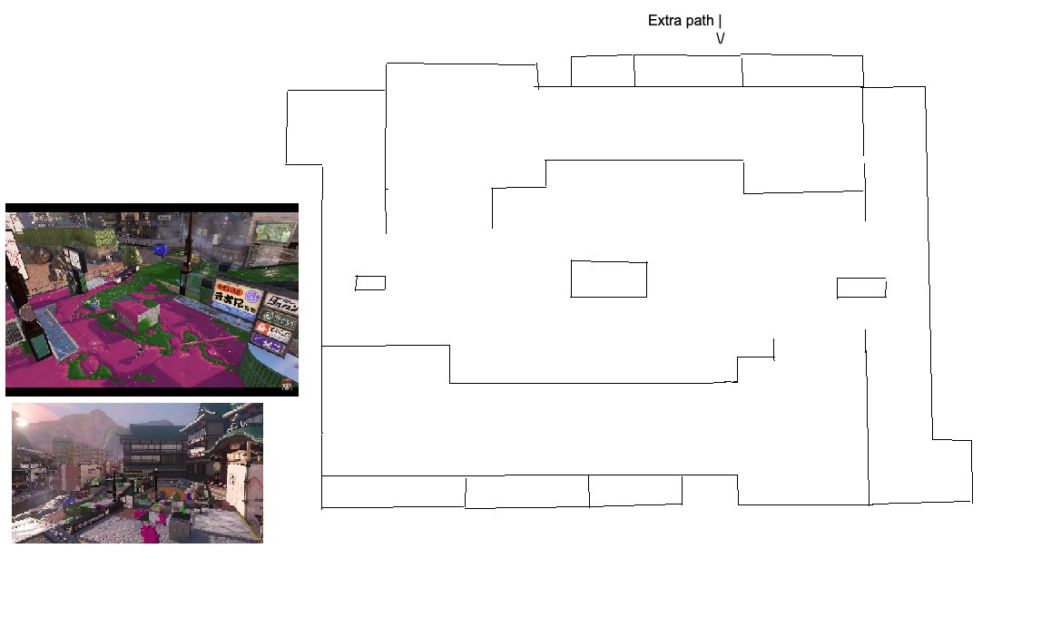 Teddi :) on Twitter: "@LimlisSays @ProChara BRO WENT 3D. That's pretty cool. I have an updated ...