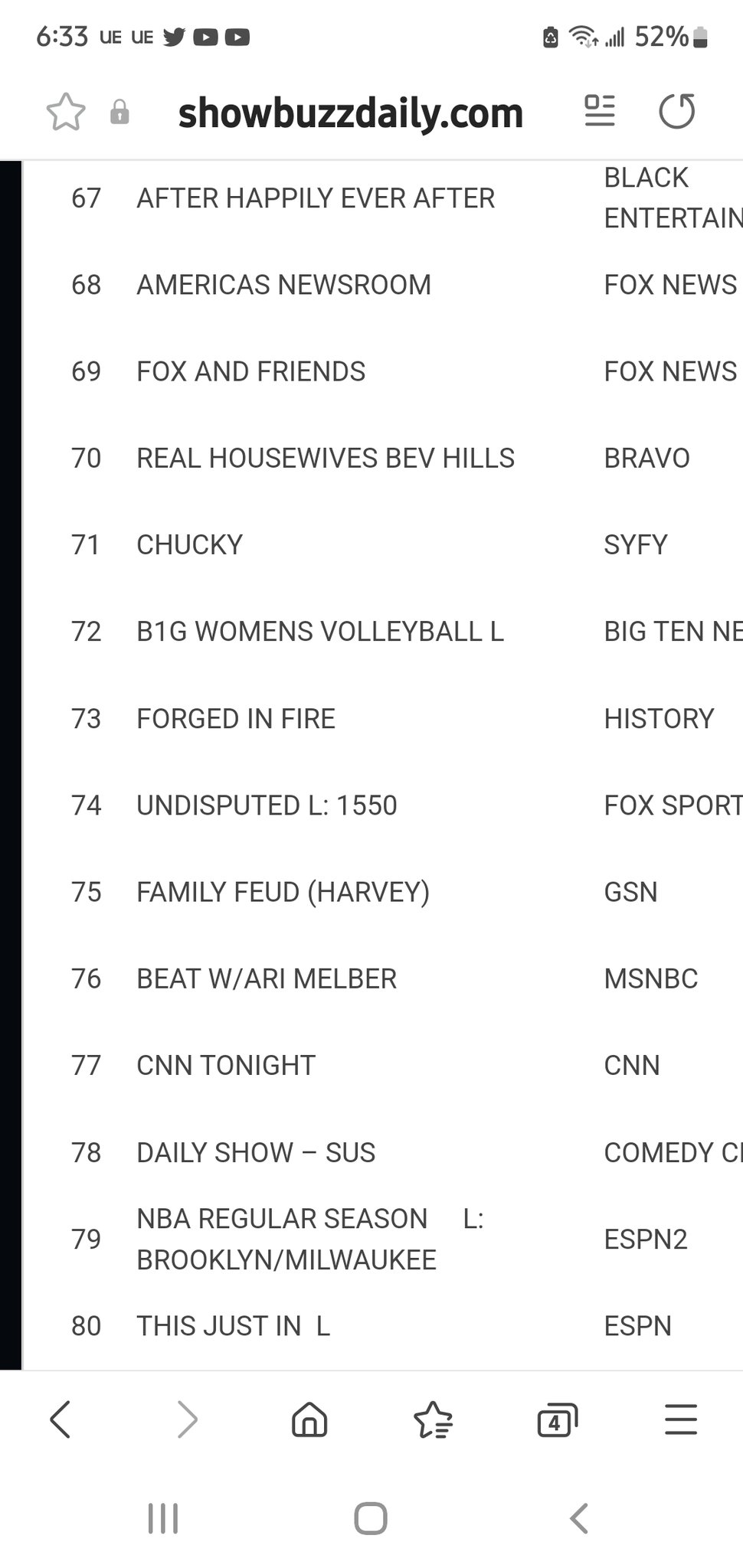 brian shoemaker on Twitter: "@Johnlilly252 @Korean_Jerk @RealSkipBayless @undisputed @FirstTake ...