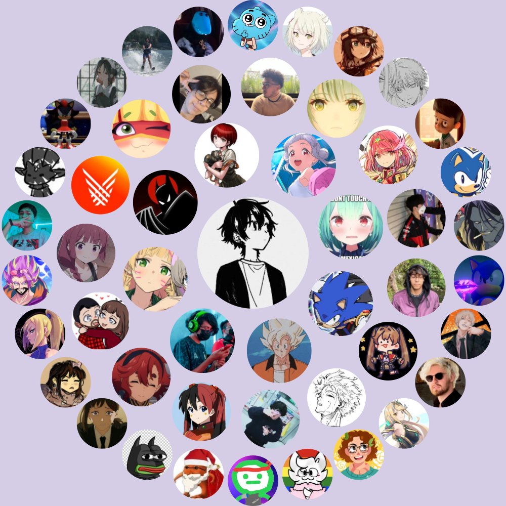 𝗚𝗼𝗴𝗲𝘁𝘁𝗮 on Twitter: "My Twitter Interaction Circle Generate yours at https://t.co/bv53gKxpz6 ...