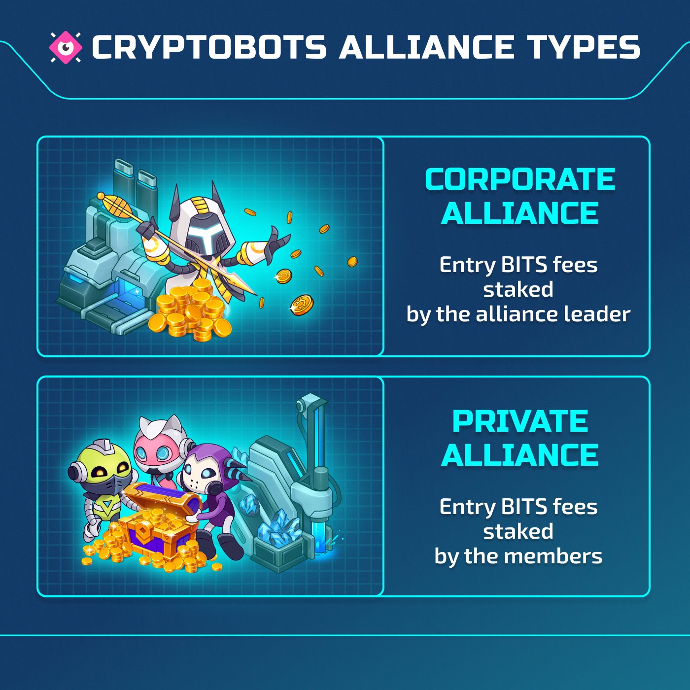 CryptoBots ️‍🔥🤖 (@cryptobots_game) / Twitter