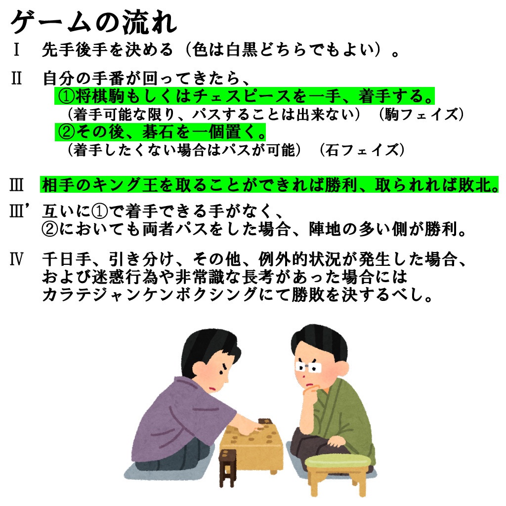 輪島ヨエル on Twitter: "RT @Hirotman: https://booth.pm/ja/items/4289055… キメラゲーム好きの心に刺さる将棋と囲碁とチェスの ...
