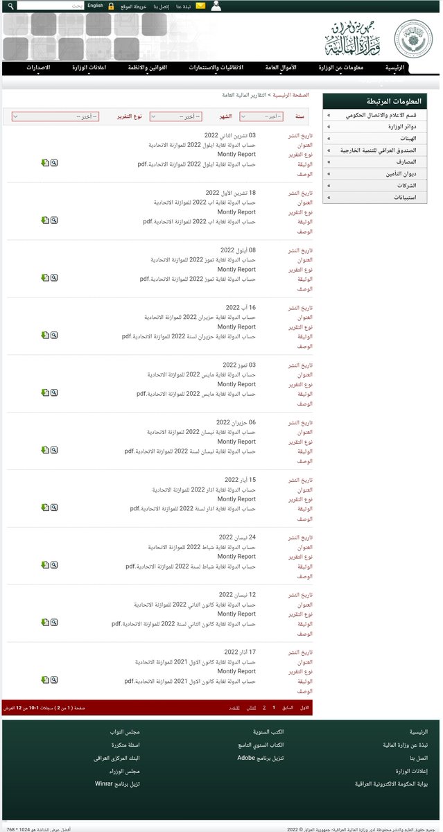 حسن نديم - hasan nadeem on Twitter: "عزيزي #العراق 🇮🇶، ان تسمع هذه الحكومة او قيام ابواقهم ...