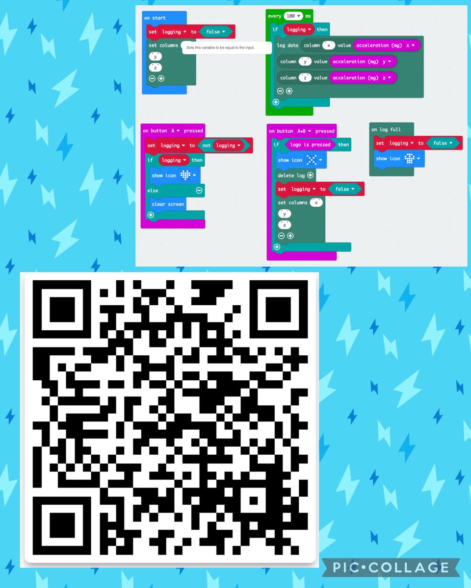 Micro:bit Educational Foundation on Twitter: "Integrated learning is the best! We love how these ...