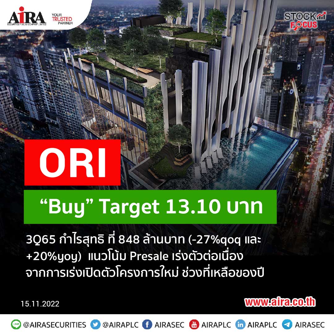 AIRA SECURITIES on Twitter: "#ORI 3Q65 กำไรสุทธิที่ 848 ล้านบาท (-27%qoq และ +20%yoy) แนวโน้ม ...
