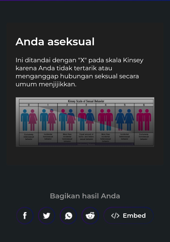 D on Twitter: "@convomf Kaget dikit, soalnya aku udah menduga hal ini ...