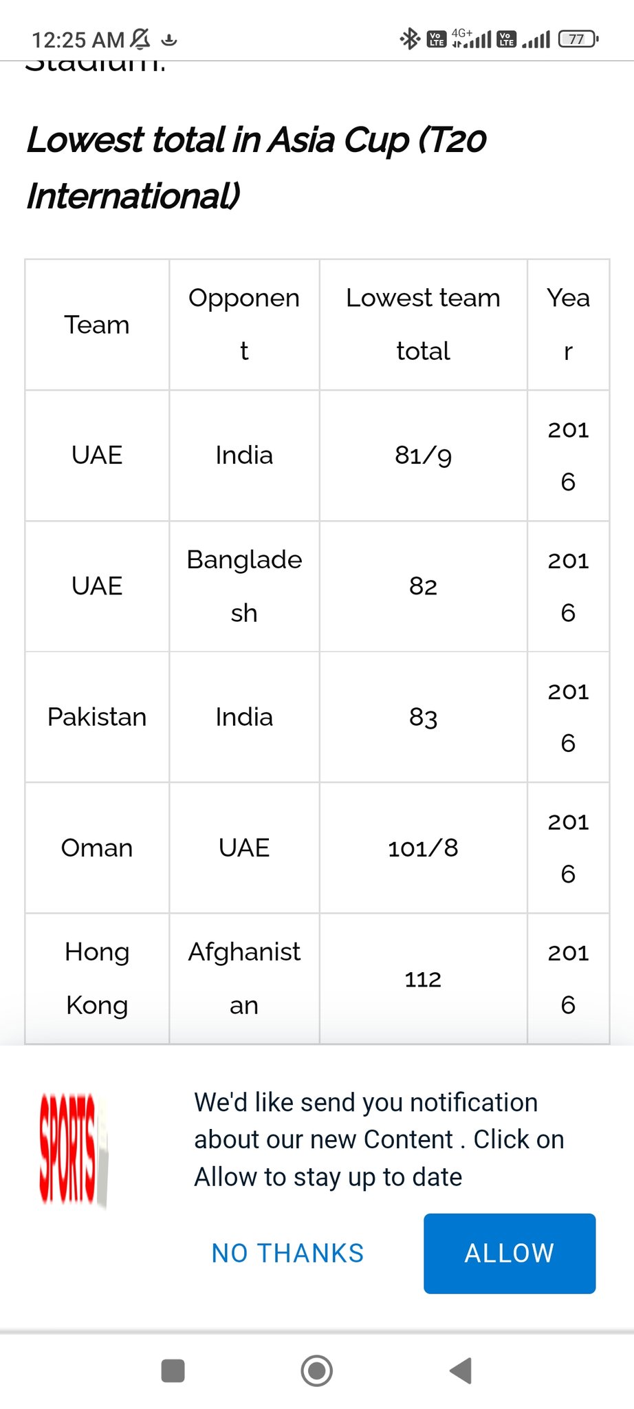 Jatin Garg (@Jatin_Rajsthni) / Twitter
