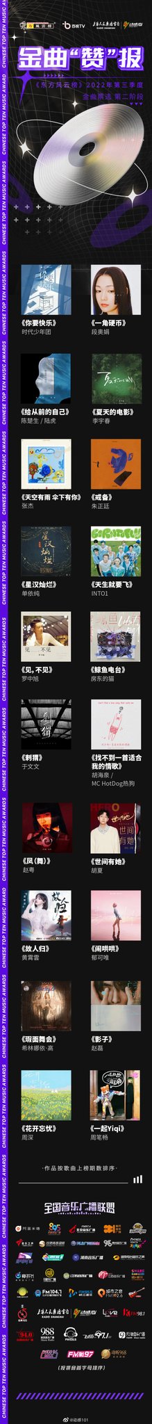 SNH48 Today on Twitter: ""凤" by Zhao Yue (Akira) of #SEN7ES (#SNH48 Honoured Graduate and # ...