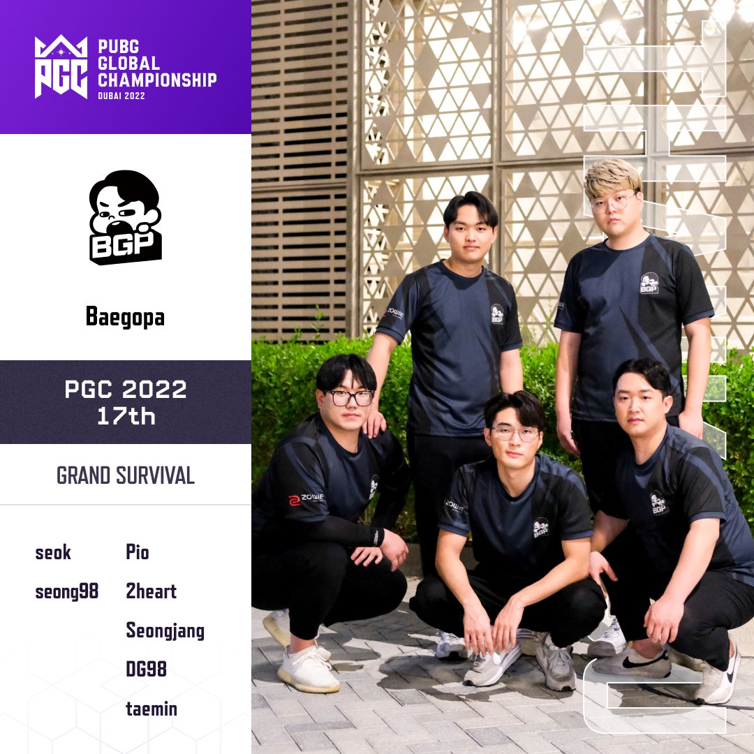 PUBG Esports KR on Twitter: "👑 PGC 2022 ⎮ Thank You, BGP 👑 Baegopa의 PGC 2022 여정은 GRAND SURVIVAL을 ...