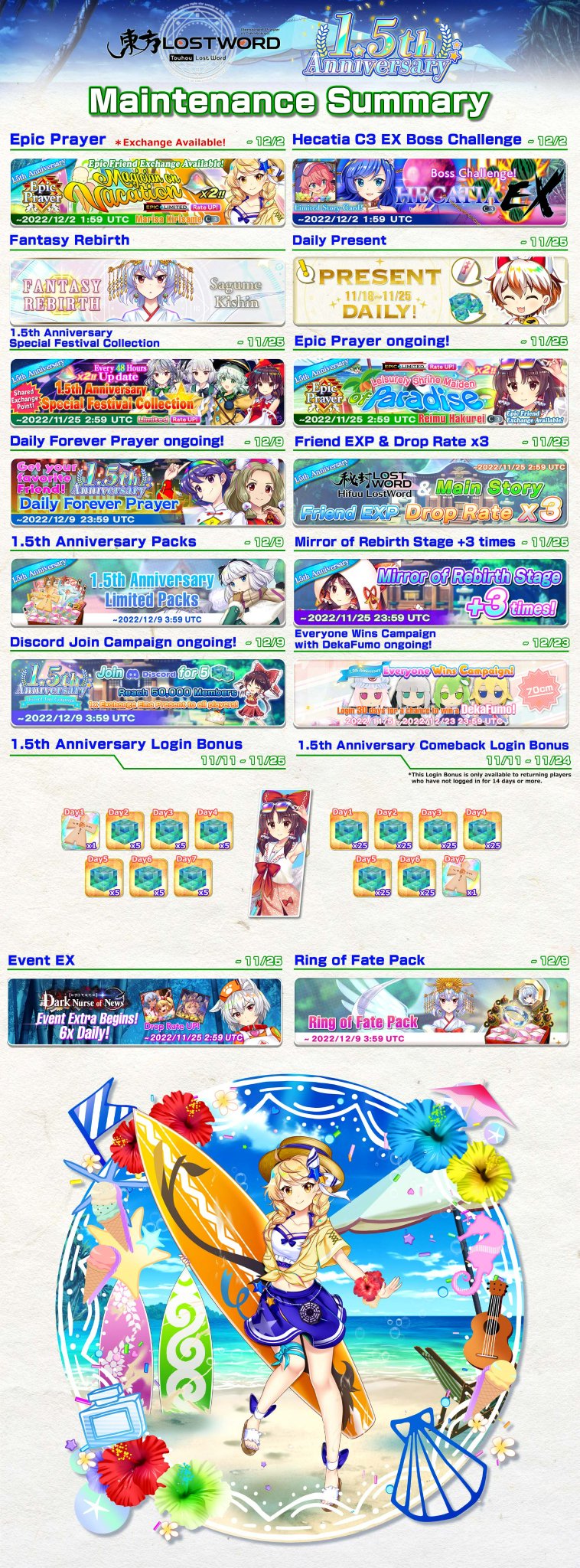 Touhou LostWord on Twitter: "Hi friends, Touhou LostWord’s official maintenance will be held on ...