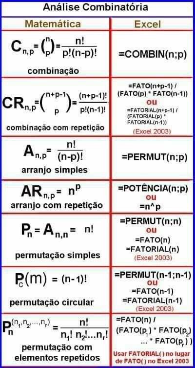 Threads educativas | Study Augusto on Twitter: "Bem organizado!! https://t.co/qaB6oRWfWc" / Twitter