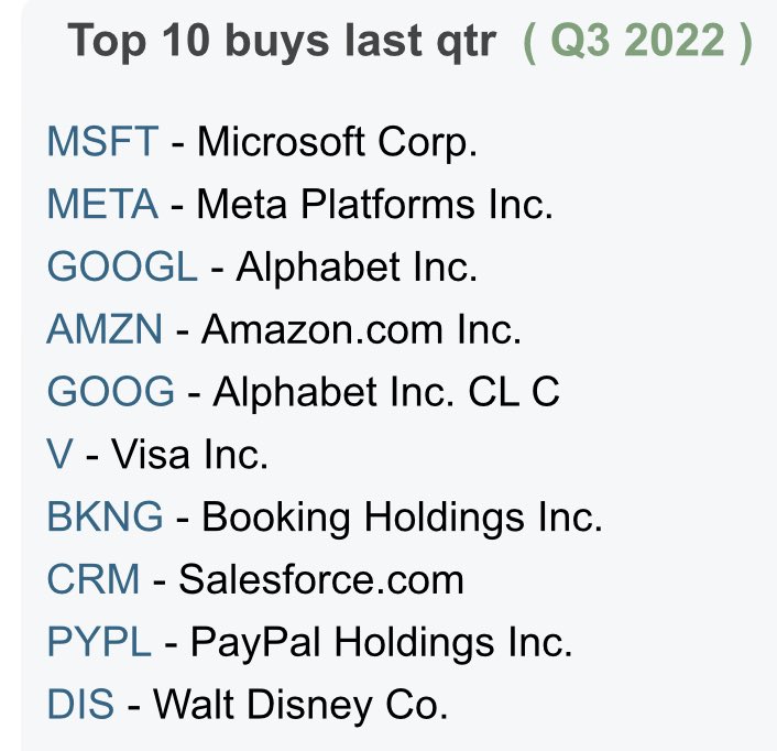 🧵Every quarter we get a look into what the best investors in the world ...