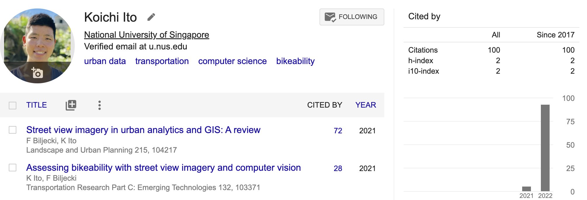 Koichi Ito on Twitter: "A small achievement! Today I got my 100th citation on Google Scholar! 🎉🎉 ...
