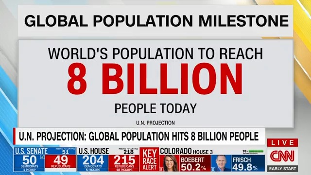 The world’s population will reach 8 billion people today, according to ...