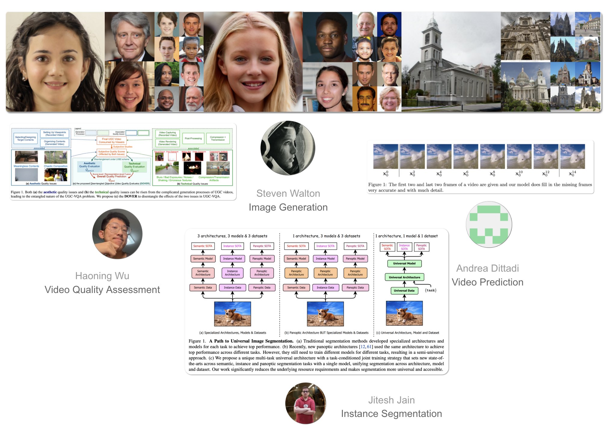 TasksWithCode (@TasksWithCode) / Twitter