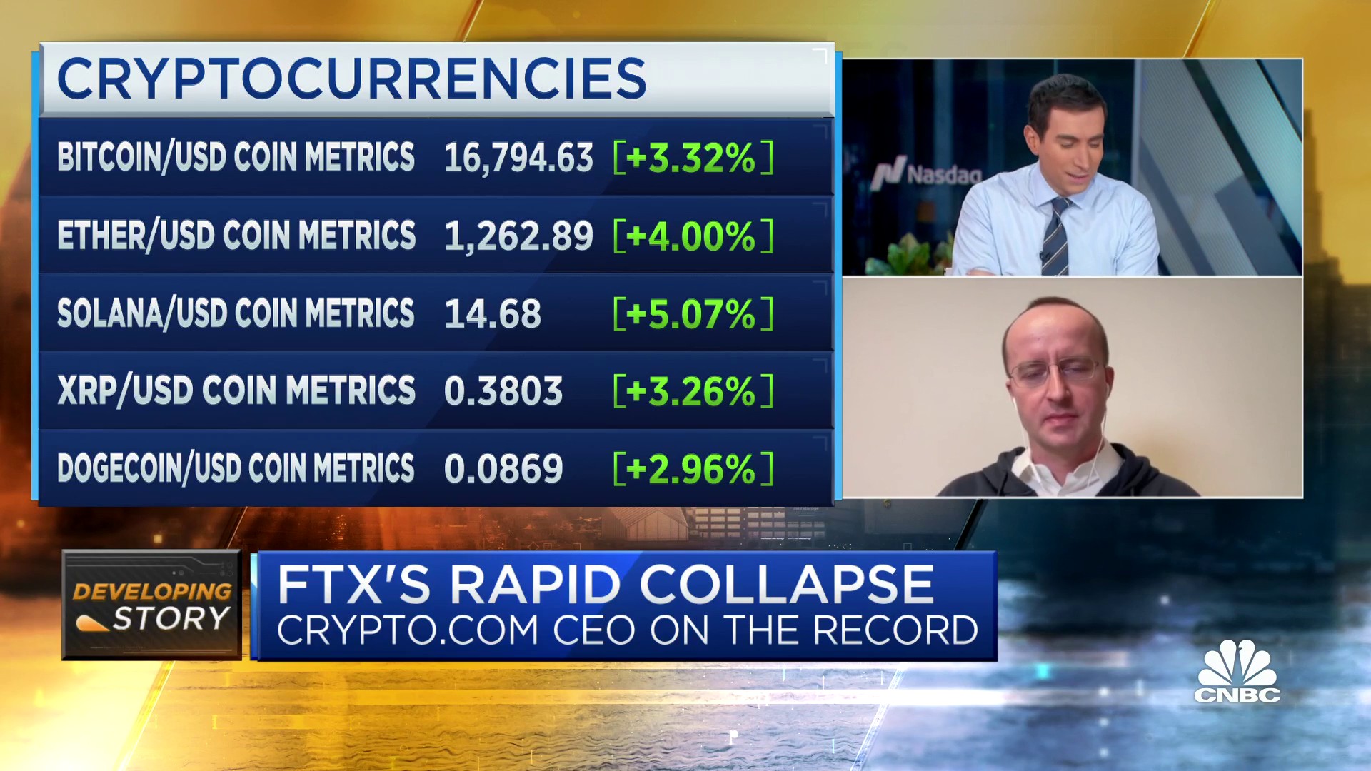 Squawk Box on Twitter: ""We are open source contributor to Cronos. We've never utilized it in a ...