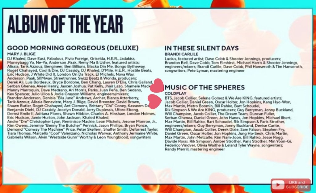 ⁷ on Twitter: "@chartdata @BTS_twt YESSS!!! IT'S MUSIC IF THE SPHERES!!! 😭💜 https://t.co ...