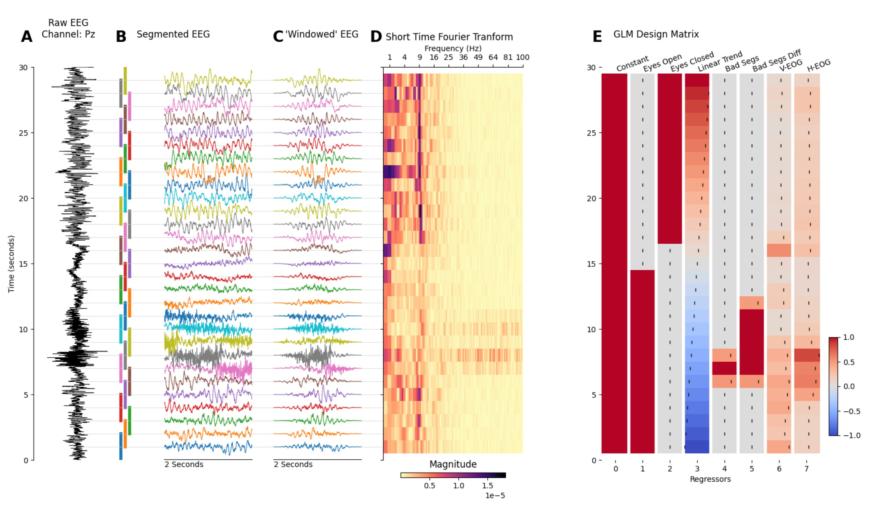 Yali Pan (@YaliPan2) / Twitter