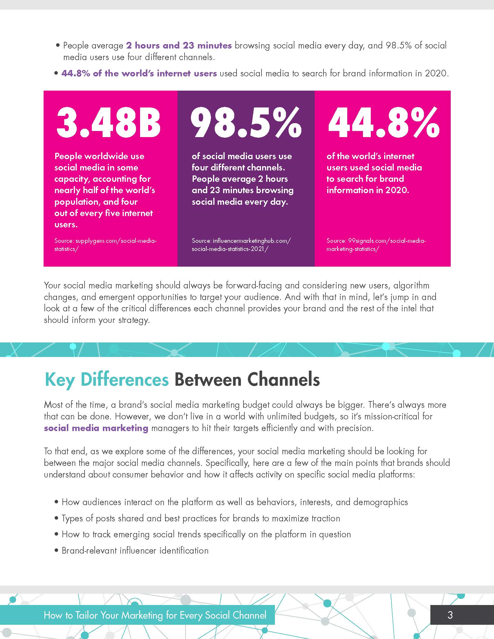 NetBase Quid (@NetBaseQuid) / Twitter