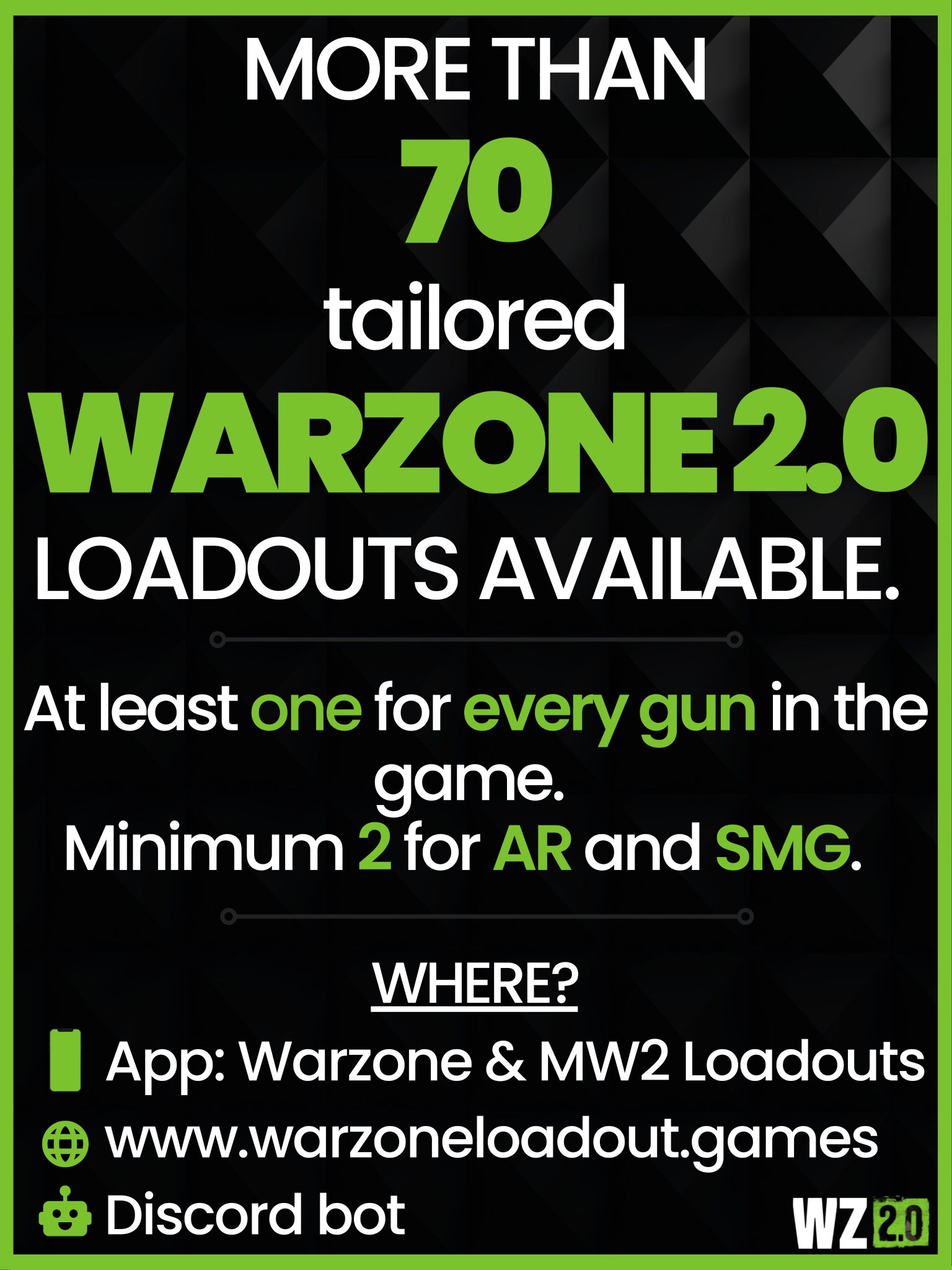 Warzone Loadout | Get the app on Twitter: "🔫 WARZONE 2.0 LOADOUTS ARE LIVE 🔫 I've been spending ...