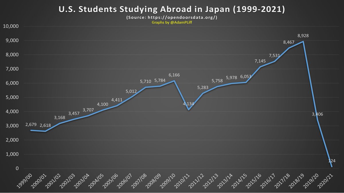 Adam P. Liff's Threads – Thread Reader App
