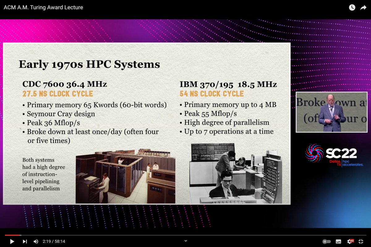 OGAWA, Tadashi on Twitter: "=> Jack Dongarra, ACM A.M. Turing Award Lecture, Nov 15, 2022 (58:14 ...