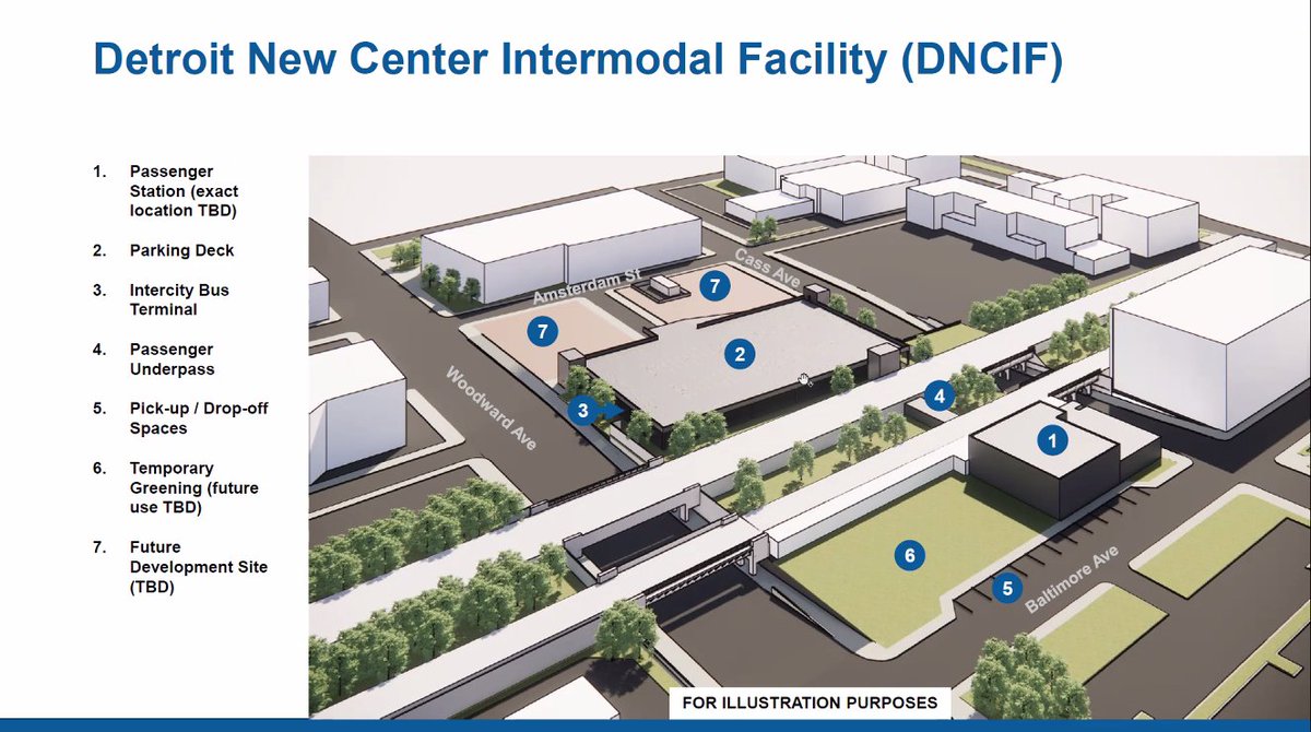 Detroit New Center Intermodal Facility (DNCIF) project | Documenters.org