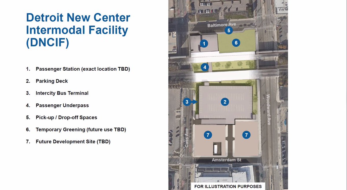 Detroit New Center Intermodal Facility (DNCIF) project | Documenters.org
