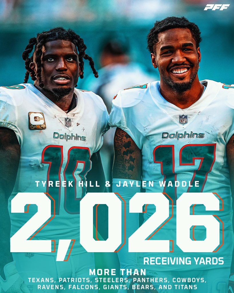 PFF on Twitter: "The Dolphins WR duo is unreal 👀 https://t.co/6cpvfXwVaA" / Twitter