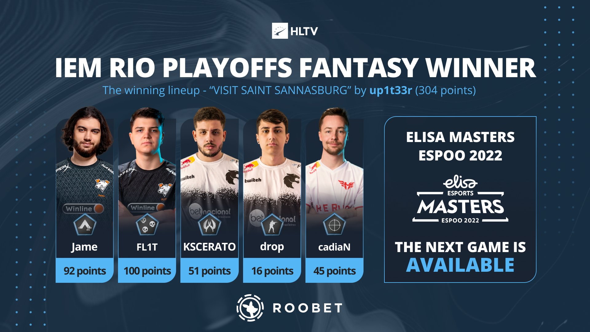 HLTV.org @ IEM RIO 🇧🇷 on Twitter: "up1t33r made rather risky picks to win in IEM Rio Playoffs ...