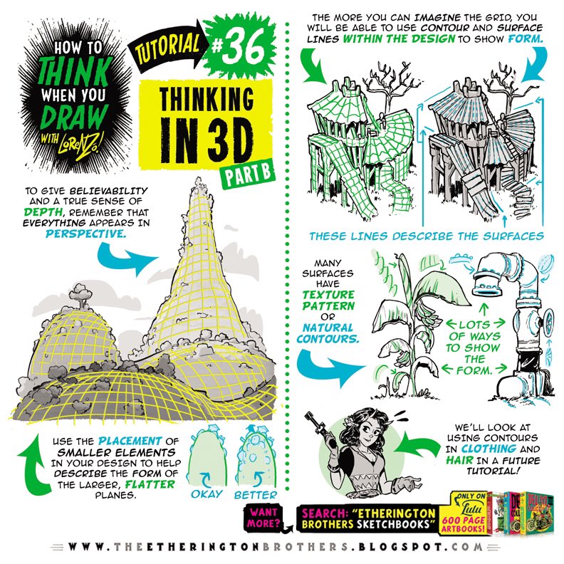 Etheringtonbrothers On Twitter Thinking In 3d Pt 2 From The Howtothinkwhenyoudraw