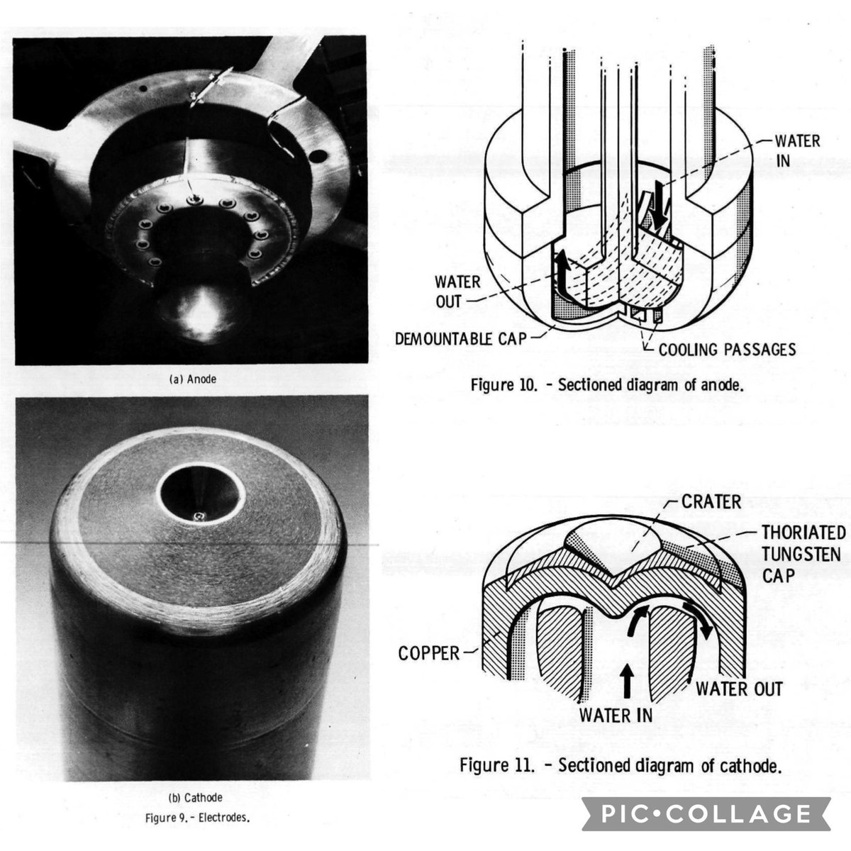 NASA’s 1972 argon artificial sun… “A 400 kilowatt argon arc lamp for a ...