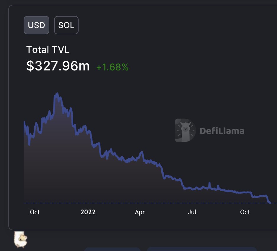 Thread by @alex_valaitis on Thread Reader App – Thread Reader App