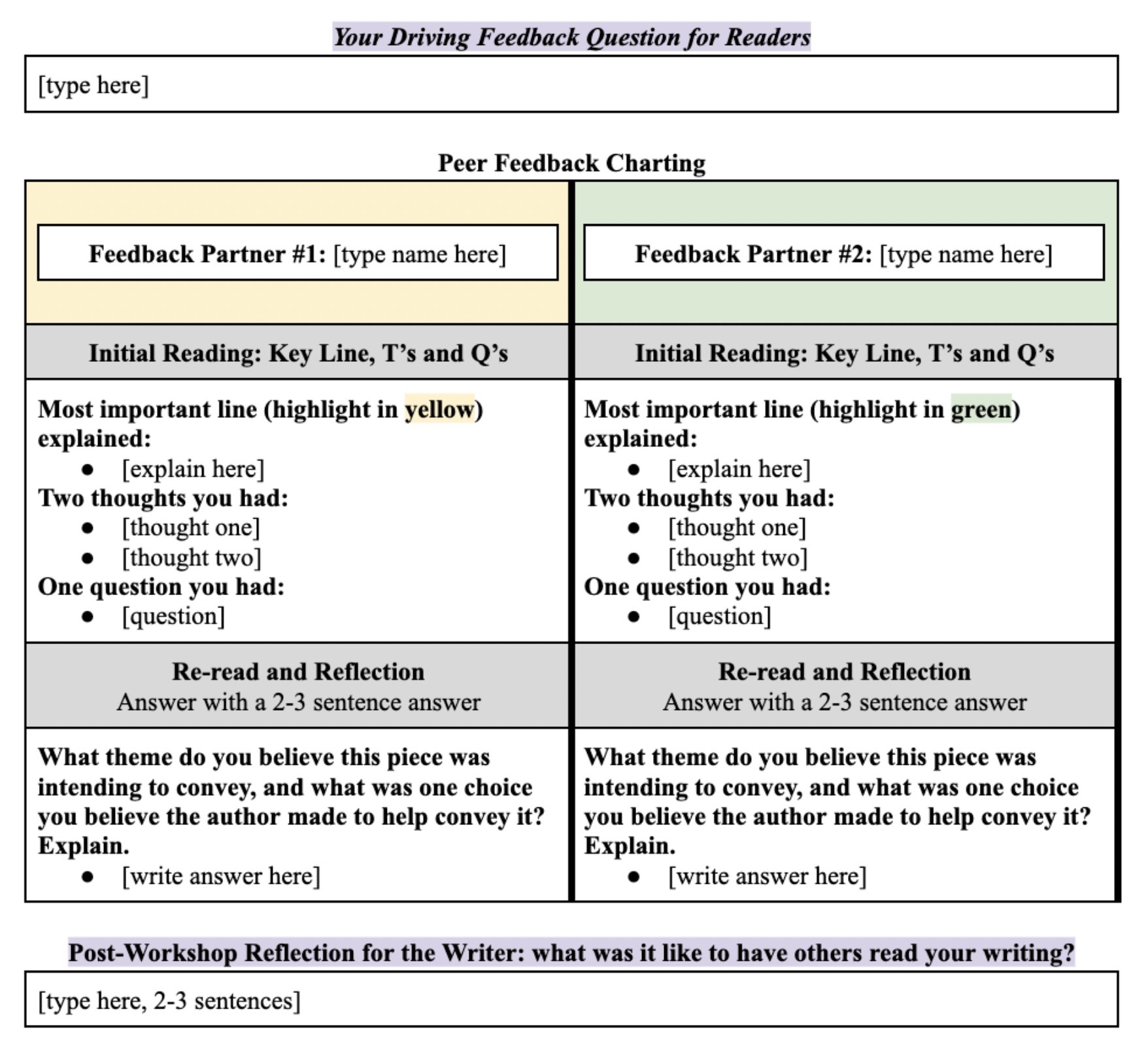 Peer Feedback Sheet
