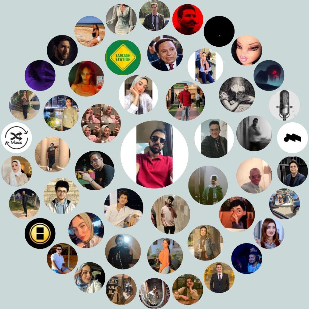 فوكس on Twitter: "My Twitter Interaction Circle Generate yours at https://t.co/MhBcKTJWjE ...