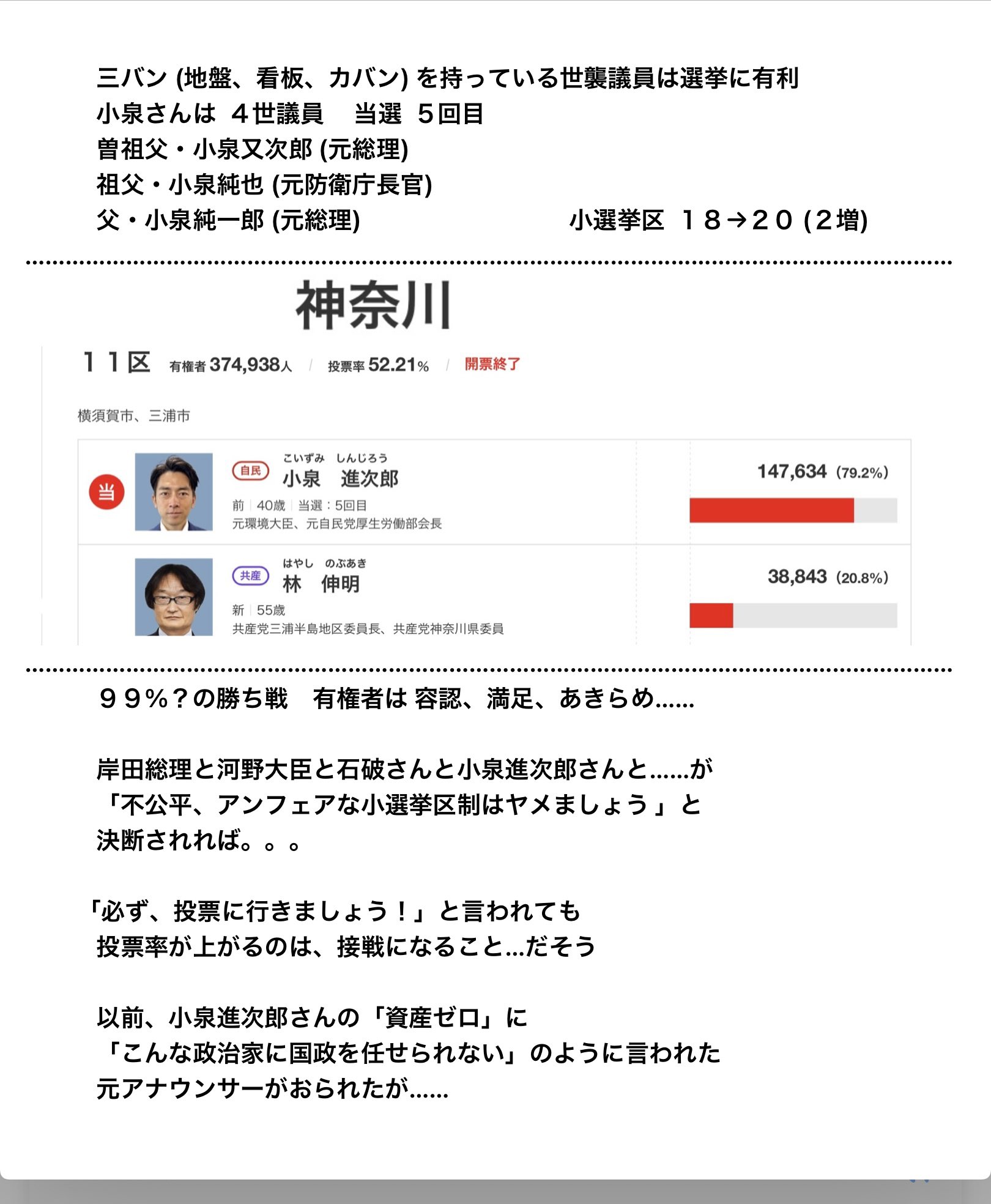 えこのぶ On Twitter 【 選挙制度 】 衆 院 、小選挙区「10増10減 」は成立したけれど 弱い者いじめ？ 不公平、アンフェア
