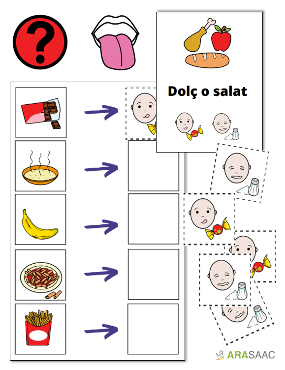 Ketchup On Your Cornflakes Worksheet Competitive Price | www ...