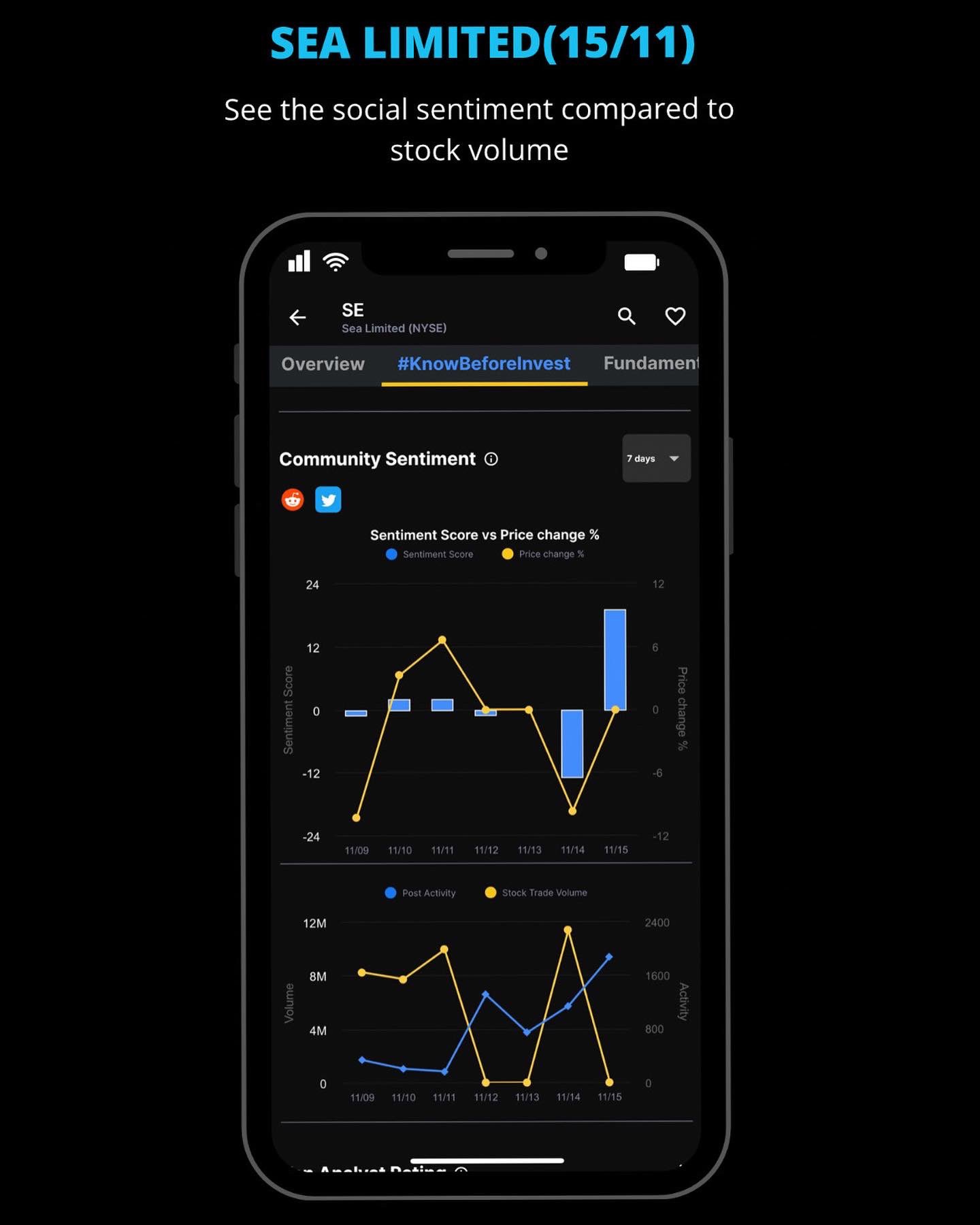 EQL-Trading & Investing (@eqlglobal) / Twitter