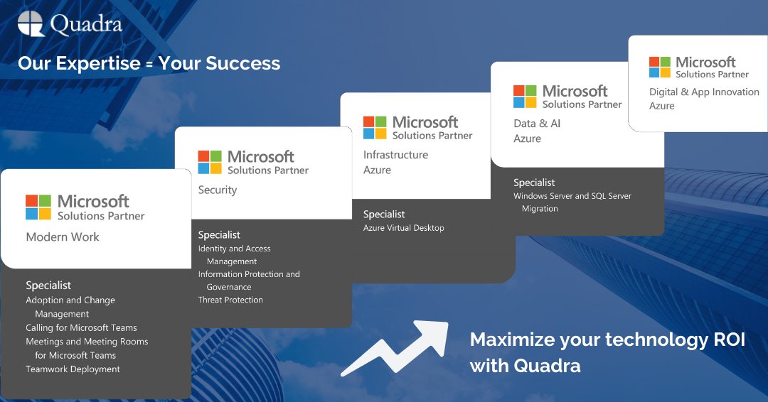 Quadrasystems.net on Twitter: "A perfect score on day 1 When you achieve all solution partner ...
